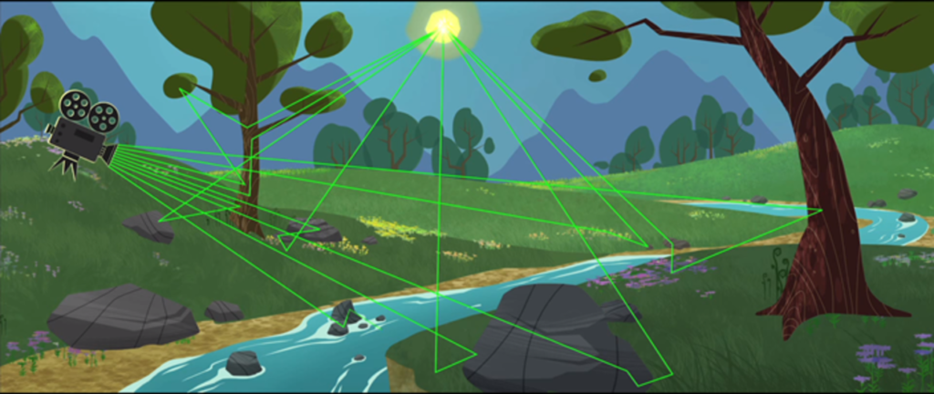 D5 RENDER - Nova solução para renderização com Ray Tracing Vaz Produções